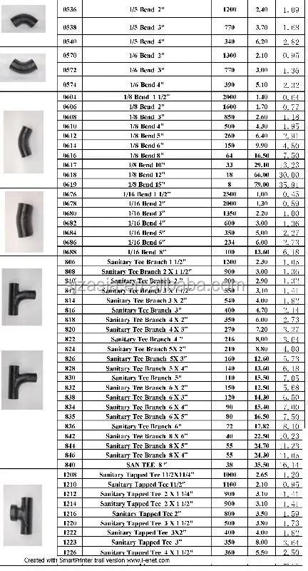 Hubless Cast Iron Drain Pipe Fittings Of P Trap Buy Cast Iron Pipe