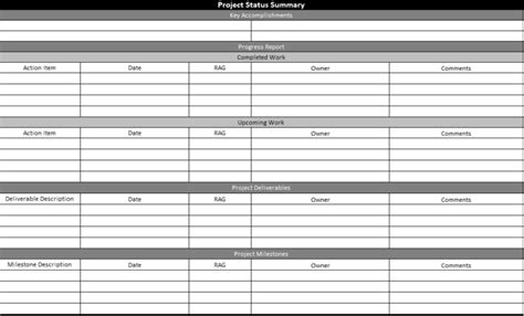 Free Project Status Report Template ProjectManager