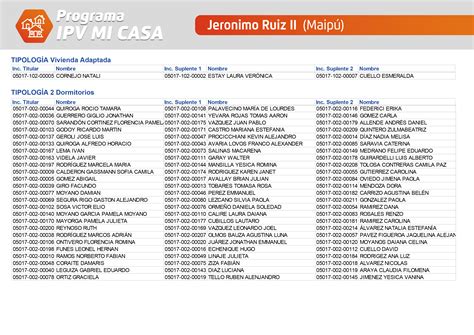 PROGRAMA IPV MI CASA IPV