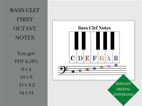Music Note Cheat Sheet Bass Clef Lines And Spaces Notes On The Piano Learn Piano Music