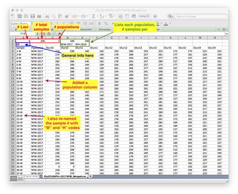 O Lurida Genetics Notebooks Preparing For Genepop Md At Master Laurahspencer O