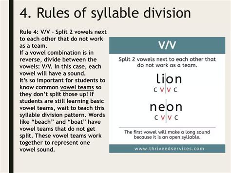 Syllabic Structure Of English Words Pptx