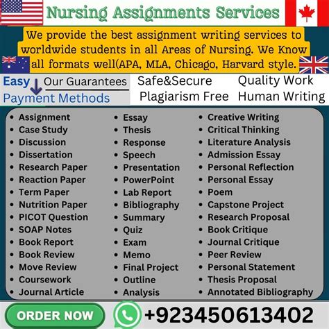 Nursing Assignments Services Nursingassignmentsservices