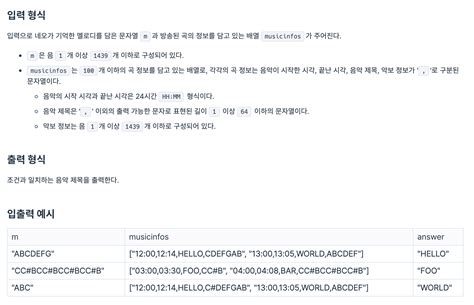 algorithm programmers 2018 kakao blind recruitment level2 방금 그곡 with python
