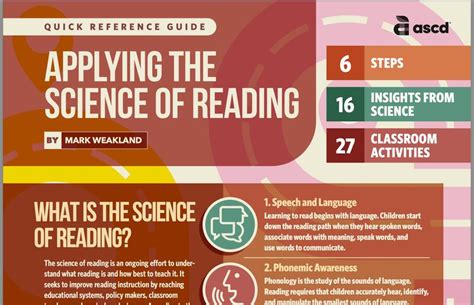 Mark Weakland On Linkedin Heres A Sneak Preview Of My Ascd Quick