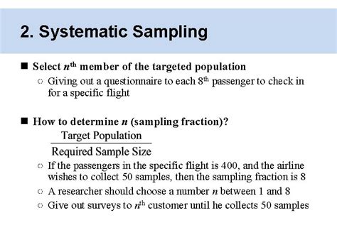Chapter 5 Sampling Chapter Objectives Definition Of Sampling