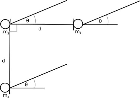 Second Order Differential Microphone Array Beamforming