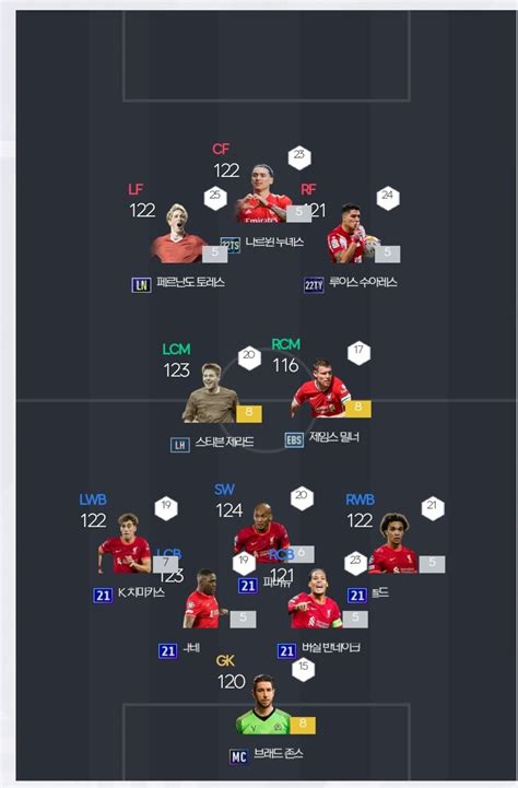 리버풀 스쿼드 급여 보강하고 싶습니다 Ea Fc 온라인 에펨코리아