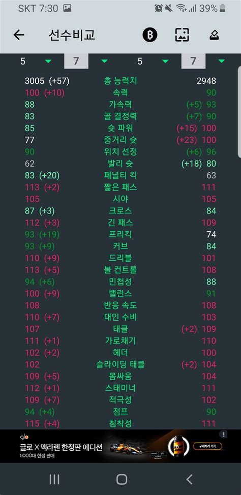 부스케츠 Vs 로드리 스탯비교입니다 둘중에 ㄱㄱㄱ Ea Fc 온라인 에펨코리아