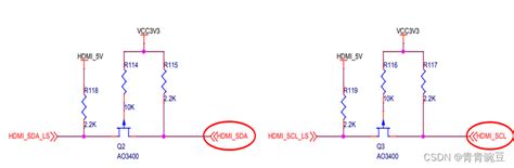 FPGA 20个例程篇16 HDMI显示彩色风景图 米联客图像处理 CSDN博客