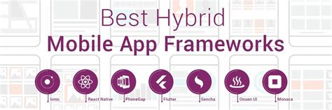 Best Hybrid App Development Framework In 2023