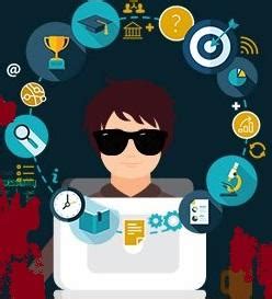 What Is Selenium Automation Framework