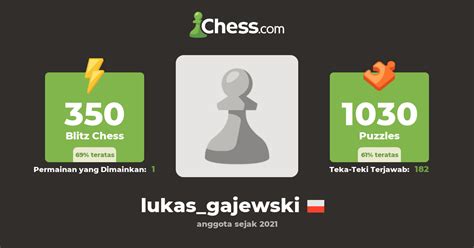 Łukasz Gajewski Lukasgajewski Profil Catur