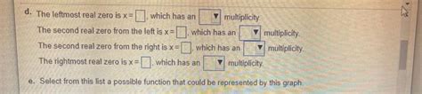 Solved 0 A 18 A Analyze The Graph To The Right To Address