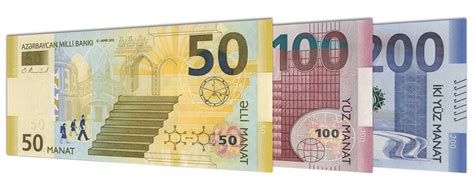 Buy Azerbaijani Manat Online AZN Home Delivery ManorFX