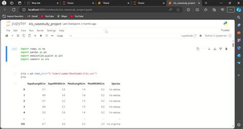 Suman Kumar On Linkedin Machinelearning Datascience Python