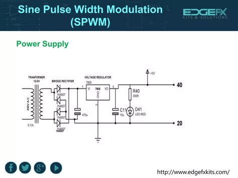 About Sine Pulse Width Modulation Pptx