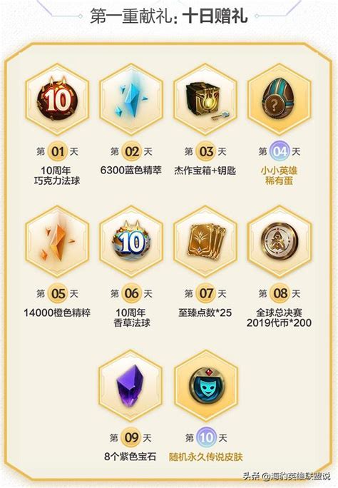 十周年新英雄賽娜公布 動畫劇集來了 每日頭條