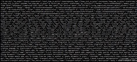 未授权访问：elasticsearch 未授权访问漏洞elasticsearch未授权访问漏洞 Csdn博客