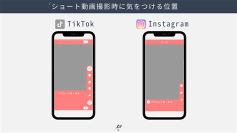 InstagramリールTikTok縦型ショート動画で絶対やっちゃダメ初心者がやりがちなNG4選