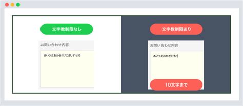 Htmltextarea Shu Blog