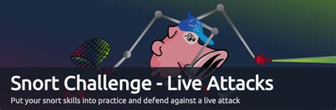 Tryhackmes Snort Challenge Live Attacks Scenario 1 By Sean Abiera Medium