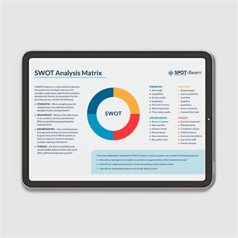 spot beam™ swot matrix certitude security
