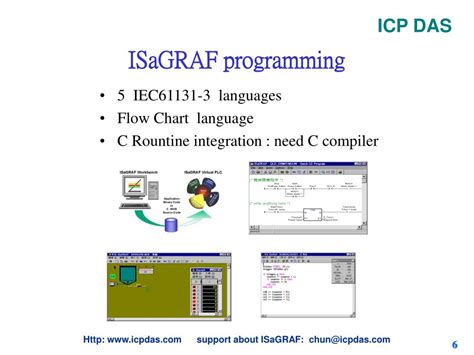 Ppt Open Solution For I 8000 Series Embedded Controllers Powerpoint