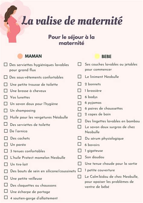 Valise maternité I Découvrez nos listes pour maman et bébé