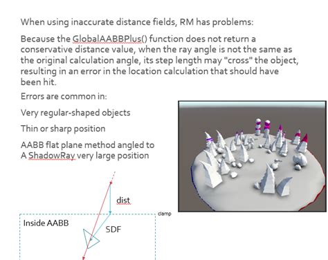 Dfao And Soft Shadows Based On Sdf A Unity Production Zephyrl Welcome To Zephyrls Workshop