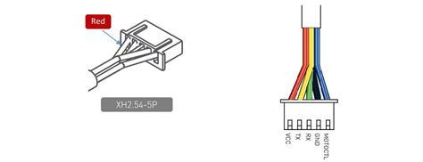 Ydlidar Gs2 Linear Array Solid Lidar Sensor Robozar