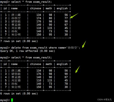 mysql —— 表的增删查改（一） mysql分数增加两分 csdn博客