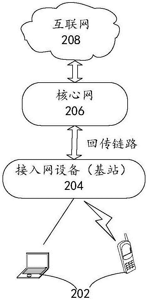 terminal identification method and device eureka patsnap