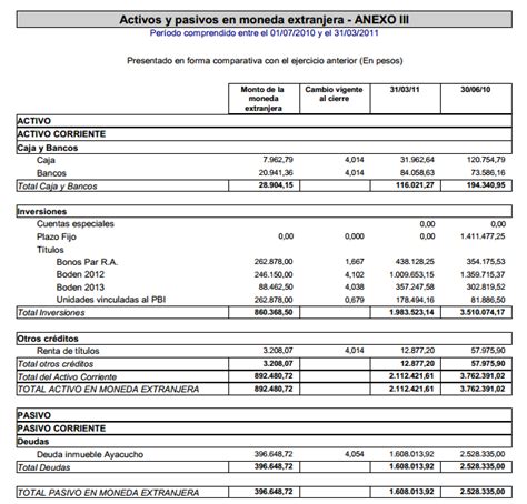 Contabilidad Básica Caja y Bancos