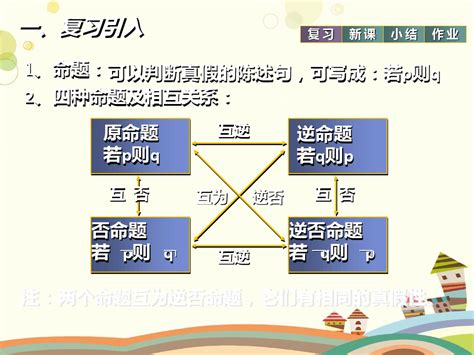 充分条件与必要条件 完整版课件word文档免费下载亿佰文档网