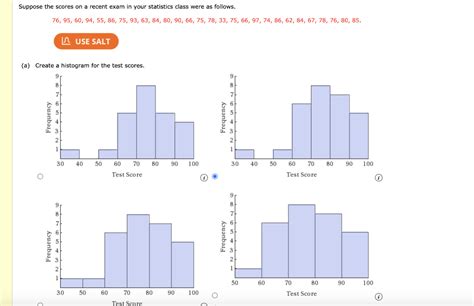 Solved Suppose That You Were Told That Scores On An Exam In
