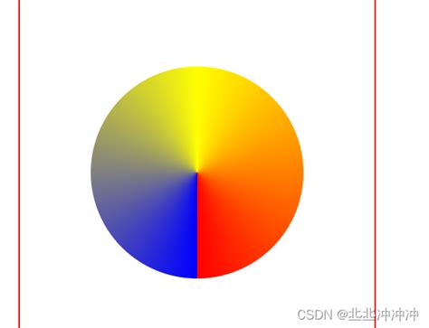 学习canvas基础 圆柱渐变、设置底纹（createpattern） Csdn博客