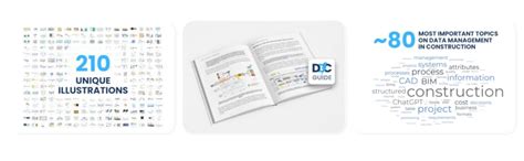 Data Driven Construction Navigating The Data Age In The Construction