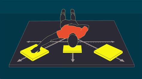 Powertalk Athletic Shoulder Framework Translating Shoulder Test
