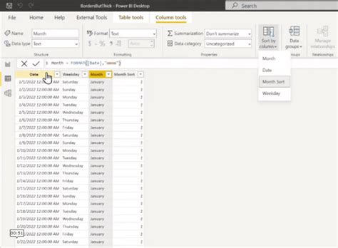 matrix visualization in power bi master data skills ai