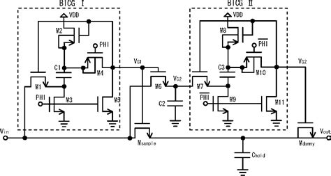 figure 1 from low voltage low distortion and rail to rail cmos sample