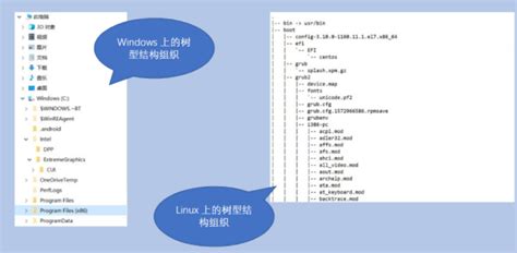 Javaee初阶 文件操作和io Csdn博客
