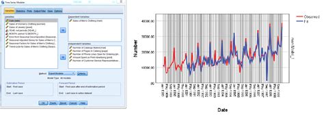 IBM SPSS Forecasting Biedt U De Mogelijkheid Om