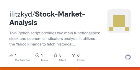 Github Ilitzkydstock Market Analysis This Python Script Provides