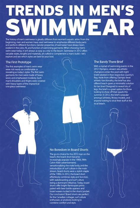 Mens Swimwear Trends Over The Decades Types Of Mens Swimwear How To