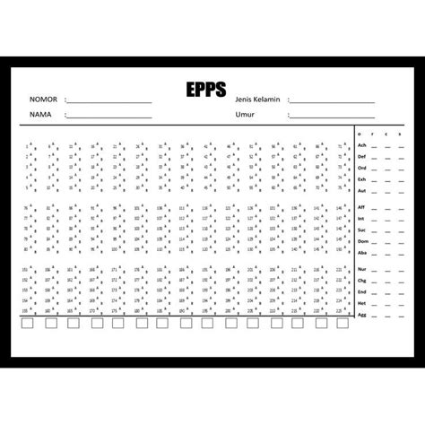 Contoh Soal Tes Papi Kostick Alat Skoring Tes Psikologi Papi Kostick