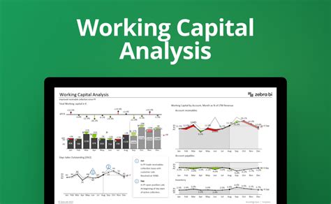 Adjusted EBITDA Template Adjusted Income Statement Example For Excel