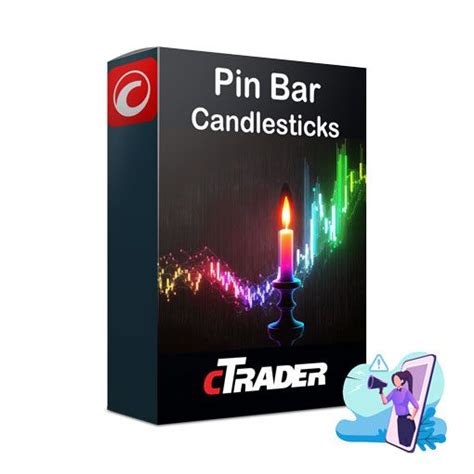 Ctrader Pin Bar Pattern Indicator Clickalgo