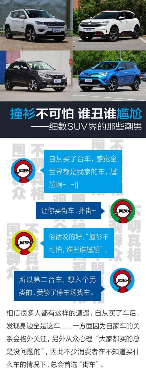 向「撞衫」say No 細數緊湊suv界的另類潮男 每日頭條