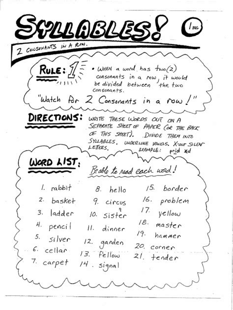 Syllables Rules 1 6 Pdf